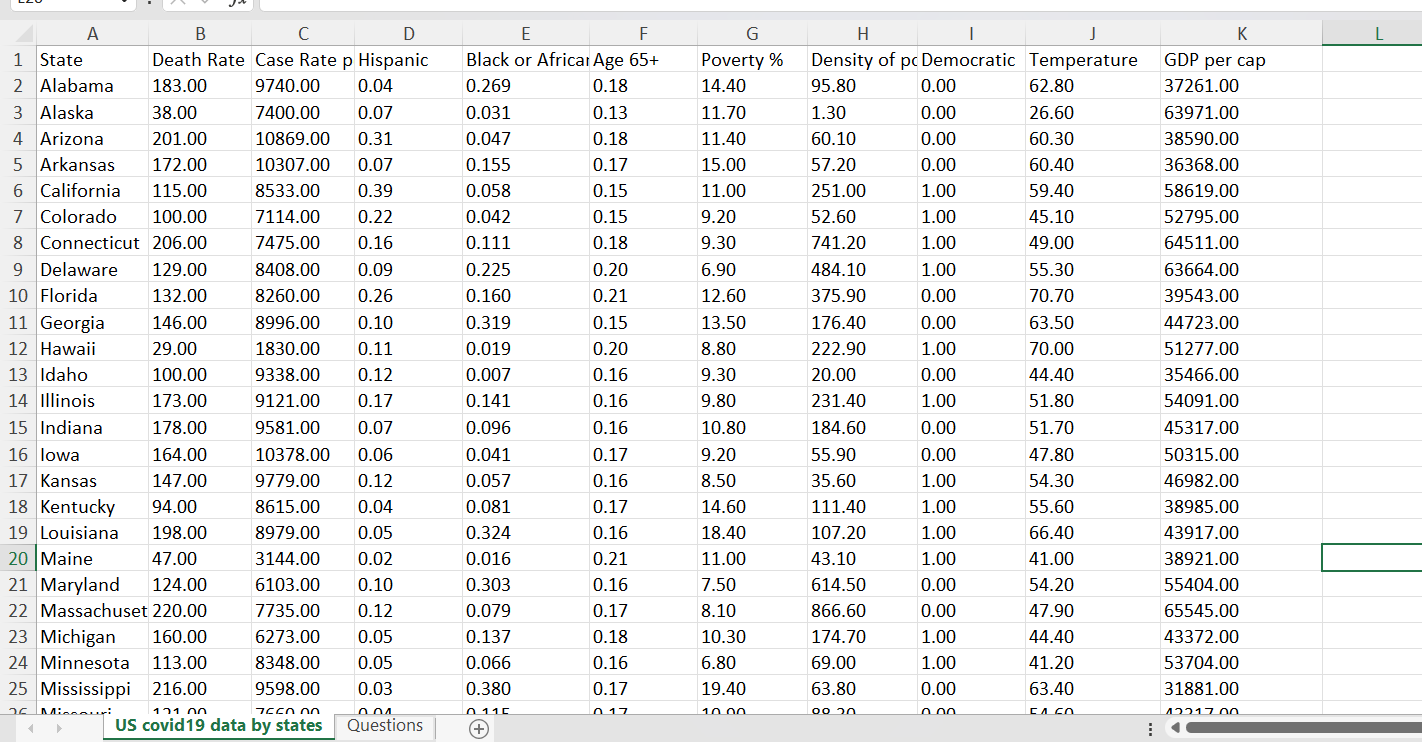 Solved ANOVA \begin{tabular}{lrrrrrr} \hline & df & | Chegg.com