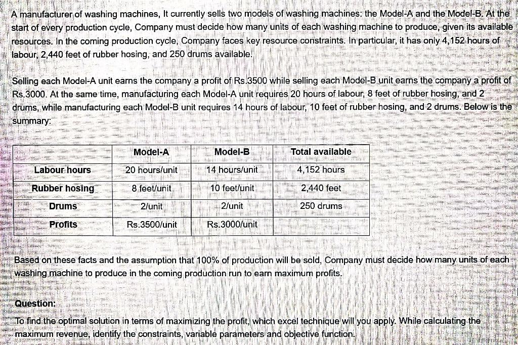 Solved A manufacturer of washing machines, It currently | Chegg.com