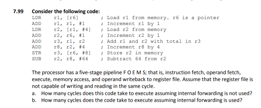 Solved 7.99 Consider the following code: LDR ri, [6] Load rl | Chegg.com
