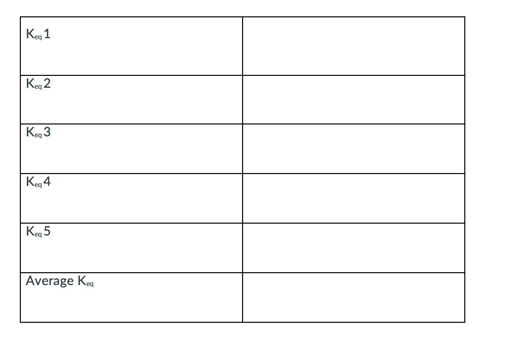 Construct your ICE tables using the data and | Chegg.com