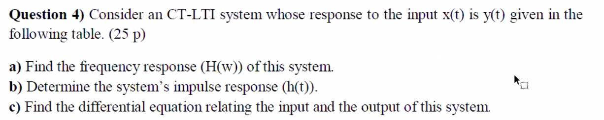 Solved Question 4) Consider an CT-LTI system whose response | Chegg.com