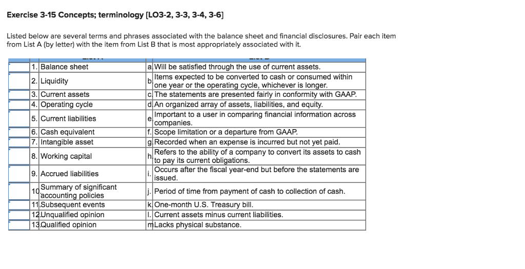 Solved Exercise 3-15 Concepts; terminology [LO3-2, 3-3, 3-4, | Chegg.com