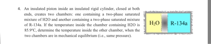 Solved An insulated piston inside an insulated rigid | Chegg.com
