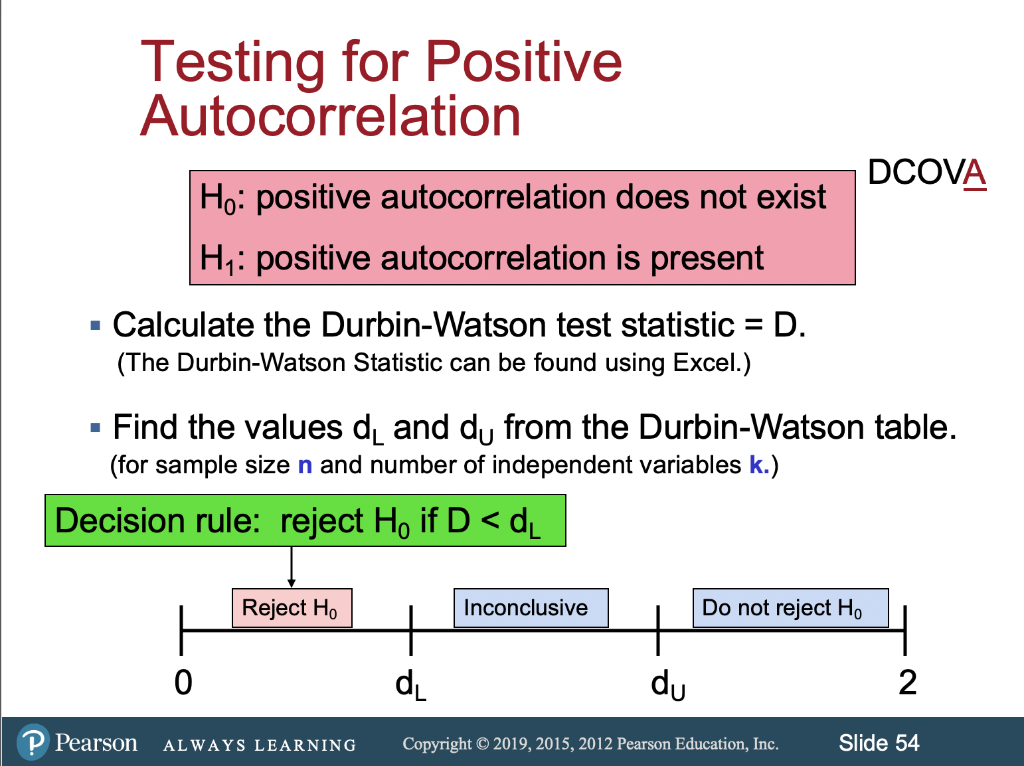 59 Problem #2 Residual Analysis (25 pts) 60 Use the | Chegg.com
