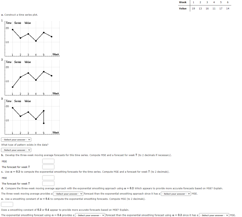 Solved Week 1 2 3 4 5 6 Value 1913 16 11 17 14 a. Construct | Chegg.com
