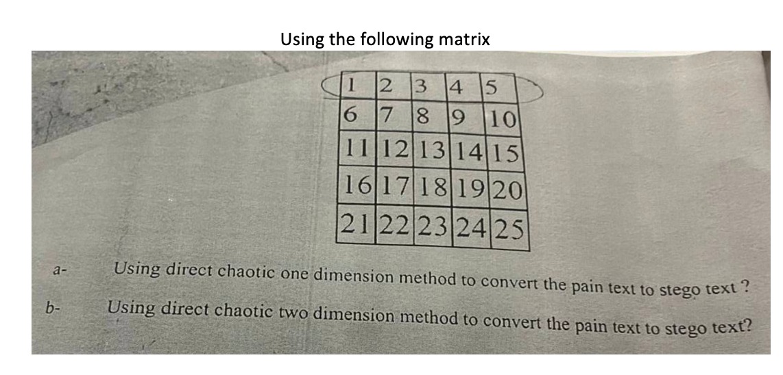 Using the following matrix a- Using direct chaotic | Chegg.com
