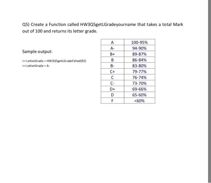 Solved Q5) Create a Function called HW3Q5getLGradeyourname | Chegg.com