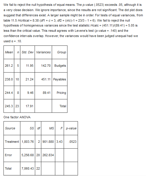 Solved ONLY B a) Fill in the missing data. (Round your | Chegg.com