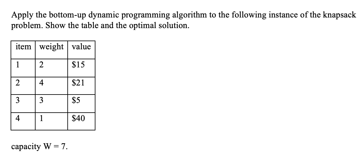Solved Apply The Bottom Up Dynamic Programming Algorithm To