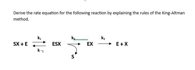 Solved Derive the rate equation for the following reaction | Chegg.com