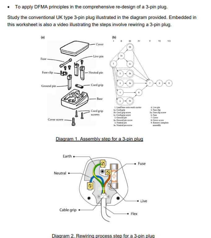 Solved . To apply DFMA principles in the comprehensive | Chegg.com
