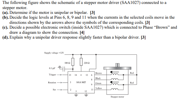 Solved The following figure shows the schematic of a stepper | Chegg.com