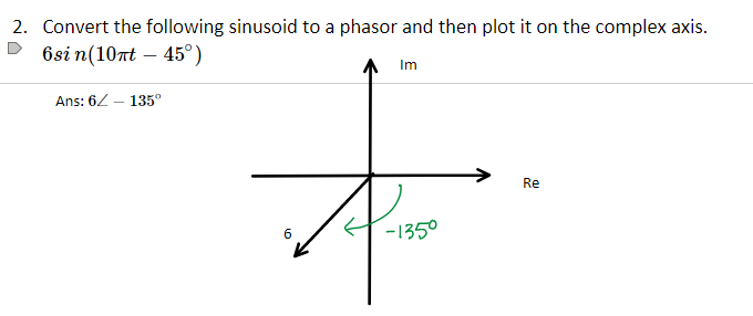 Solved 2. Convert the following sinusoid to a phasor and | Chegg.com