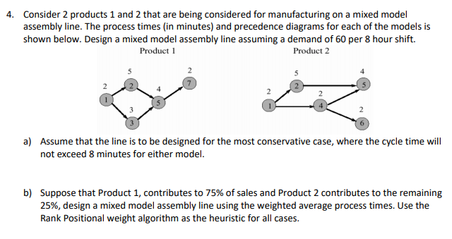 4. Consider 2 products 1 and 2 that are being | Chegg.com