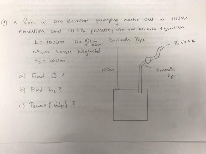 A lake at zero elevation pumping water out to 180m | Chegg.com