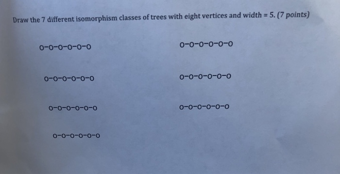 Solved Draw the 7 different isomorphism classes of trees | Chegg.com