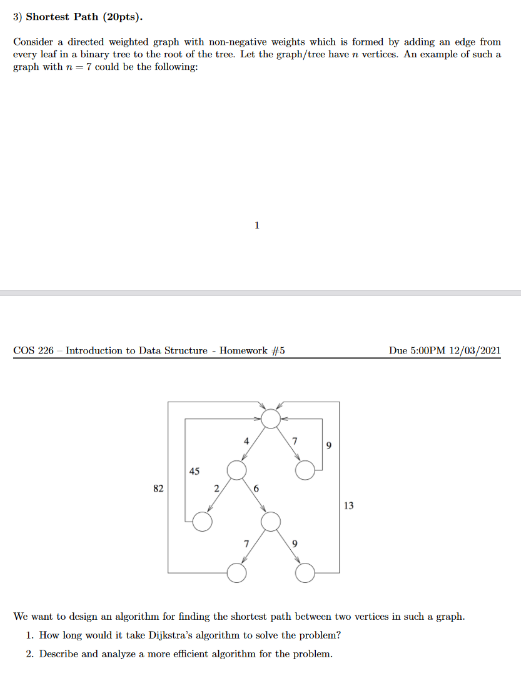 Solved 3) Shortest Path (20pts). Consider a directed | Chegg.com