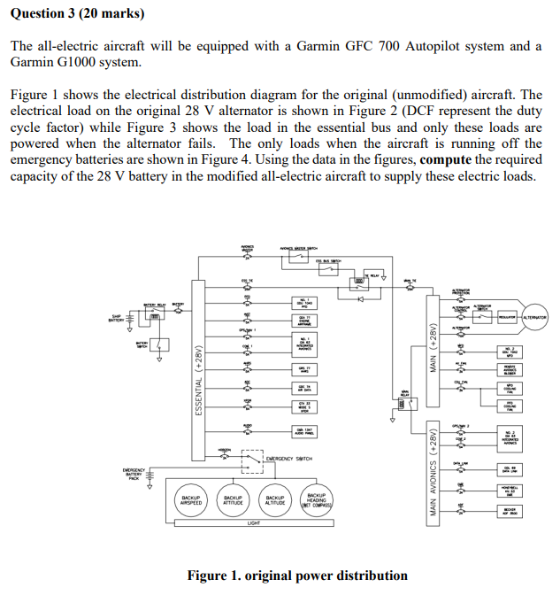 Solved The all-electric aircraft will be equipped with a | Chegg.com