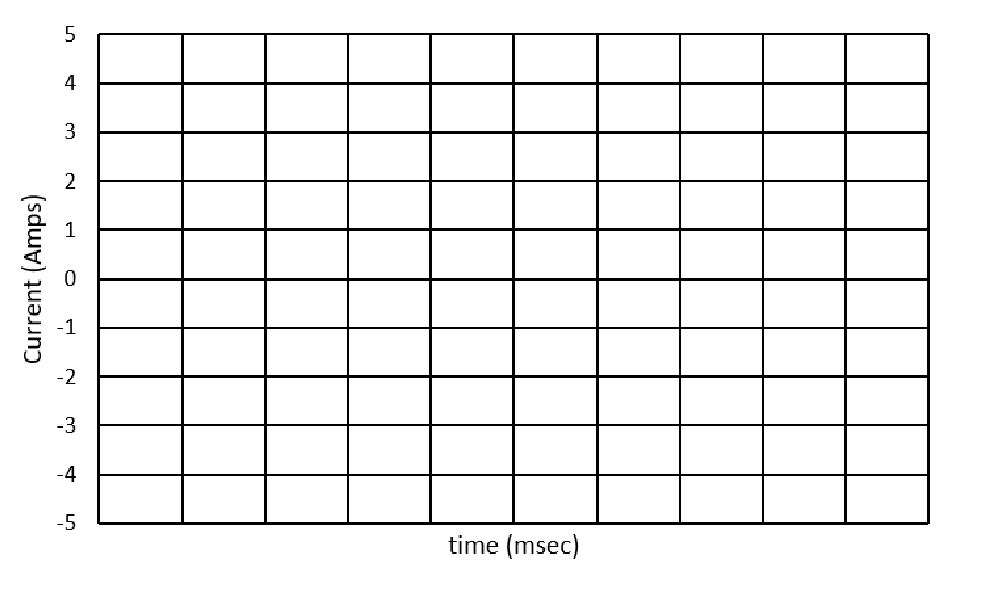 Solved The following equations describe the voltage across | Chegg.com