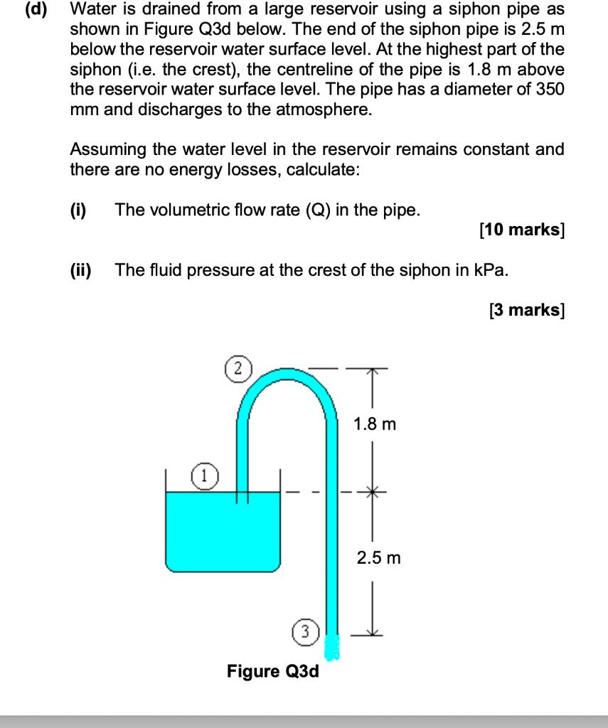 Solved Q3 Attempt all parts. (a) Bernoulli's Equation, in | Chegg.com