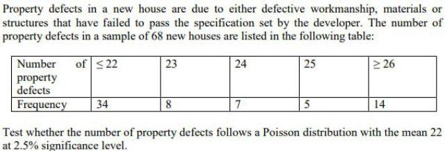 Solved Property defects in a new house are due to either | Chegg.com