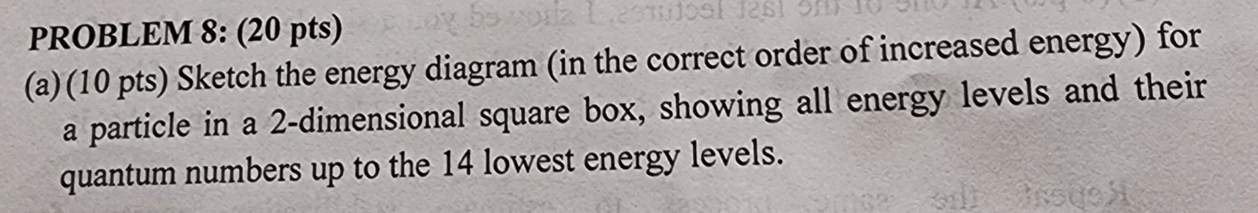 Solved (a) ﻿Sketch the energy diagram (in the correct order | Chegg.com