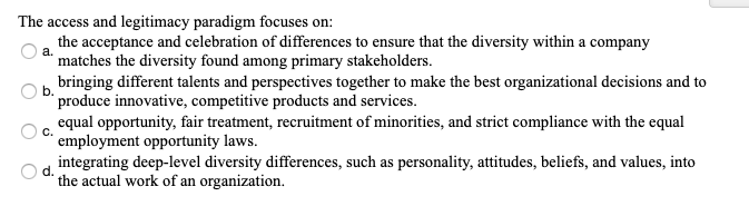 Solved The access and legitimacy paradigm focuses on: the | Chegg.com