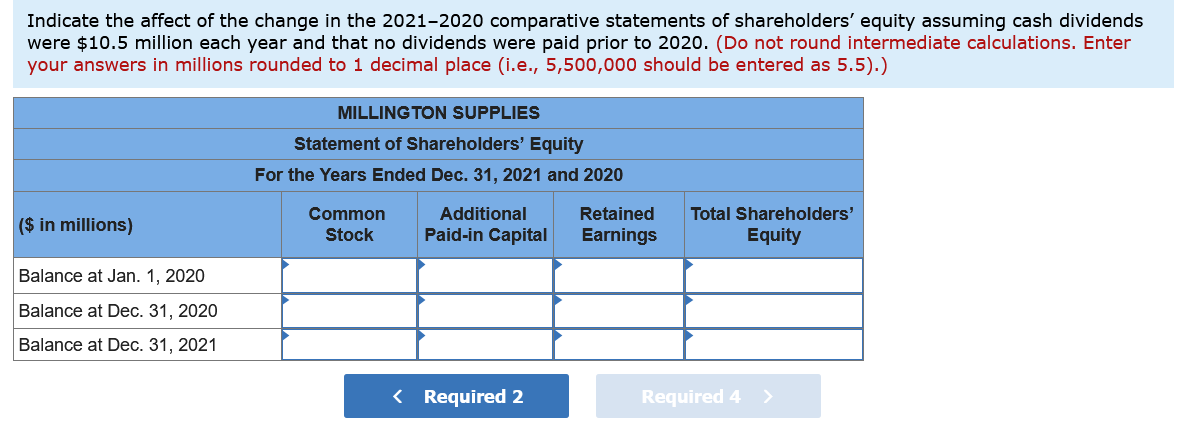 Solved Exercise 20-7 (Algo) Change in principle; Change in | Chegg.com
