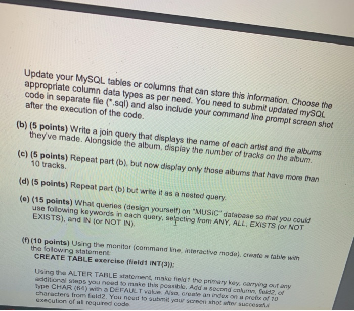Artist artist name album id Contains Album track id | Chegg.com