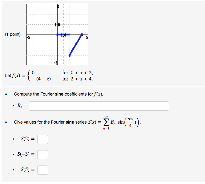 Solved .. (1 point) Let f(x) = (4 – x) +{4-2) for 0