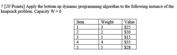Solved 7 20 Points Apply The Bottom Up Dynamic Programming 