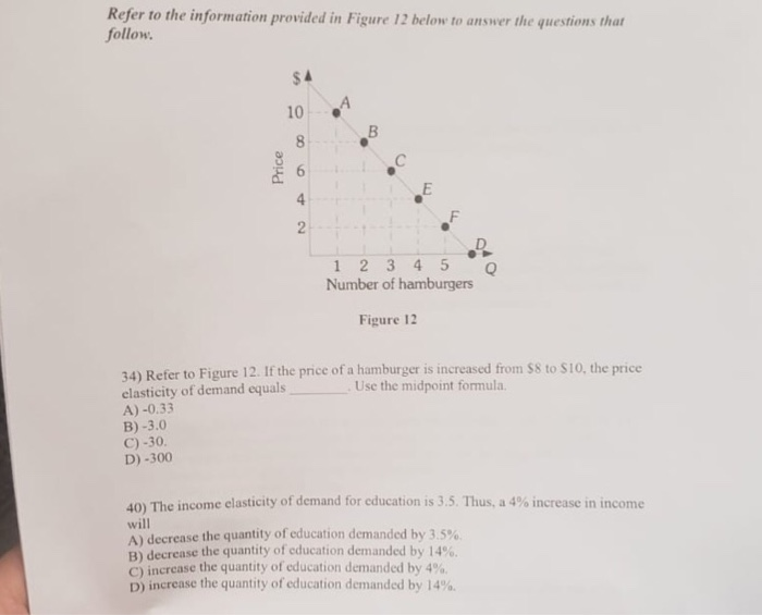 Solved Refer to the information provided in Figure 12 below | Chegg.com