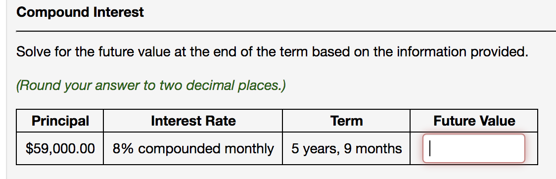 Solved Compound Interest Solve for the future value at the | Chegg.com