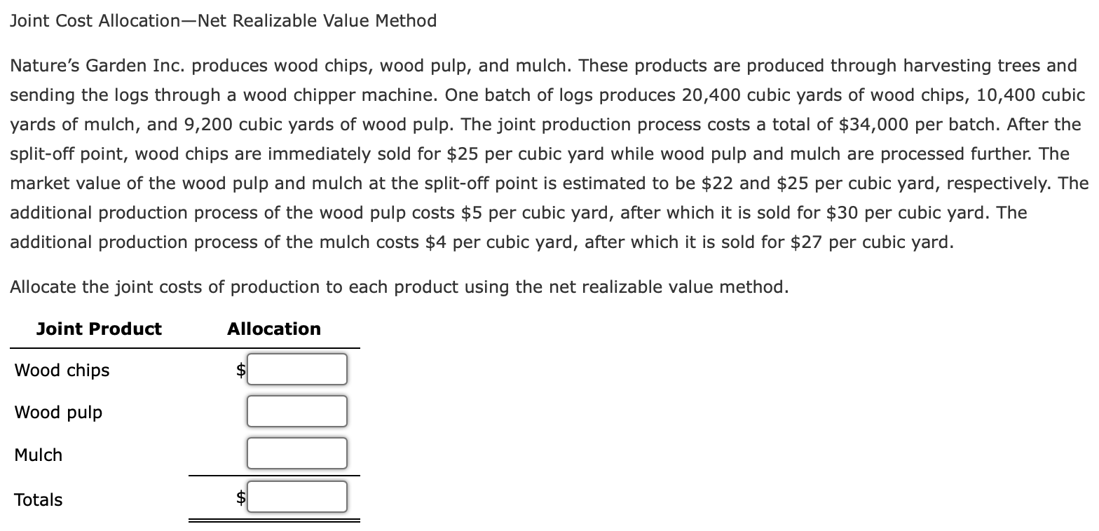 Solved Joint Cost Allocation-Net Realizable Value Method | Chegg.com