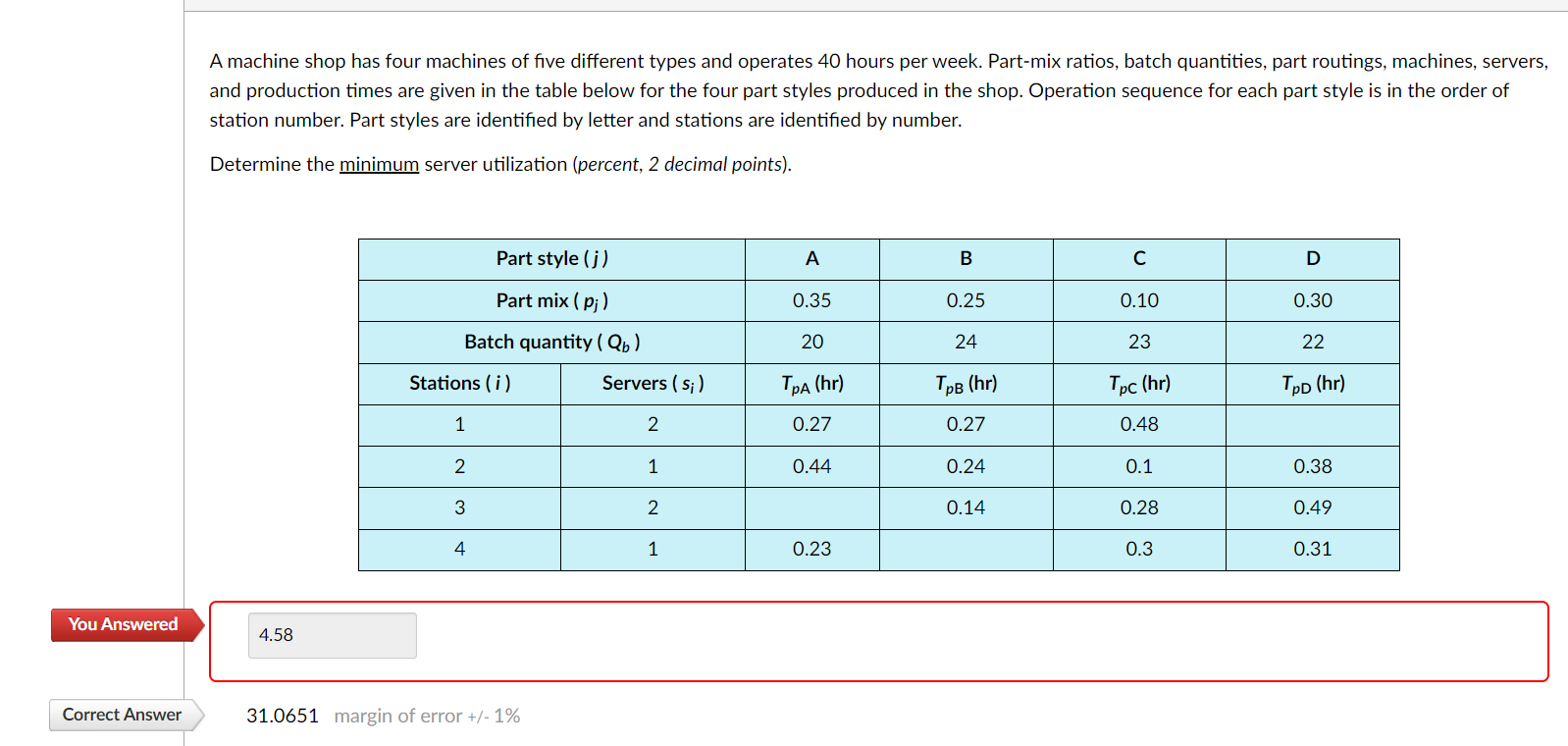 Solved Answer the second picture. The first one is as a | Chegg.com