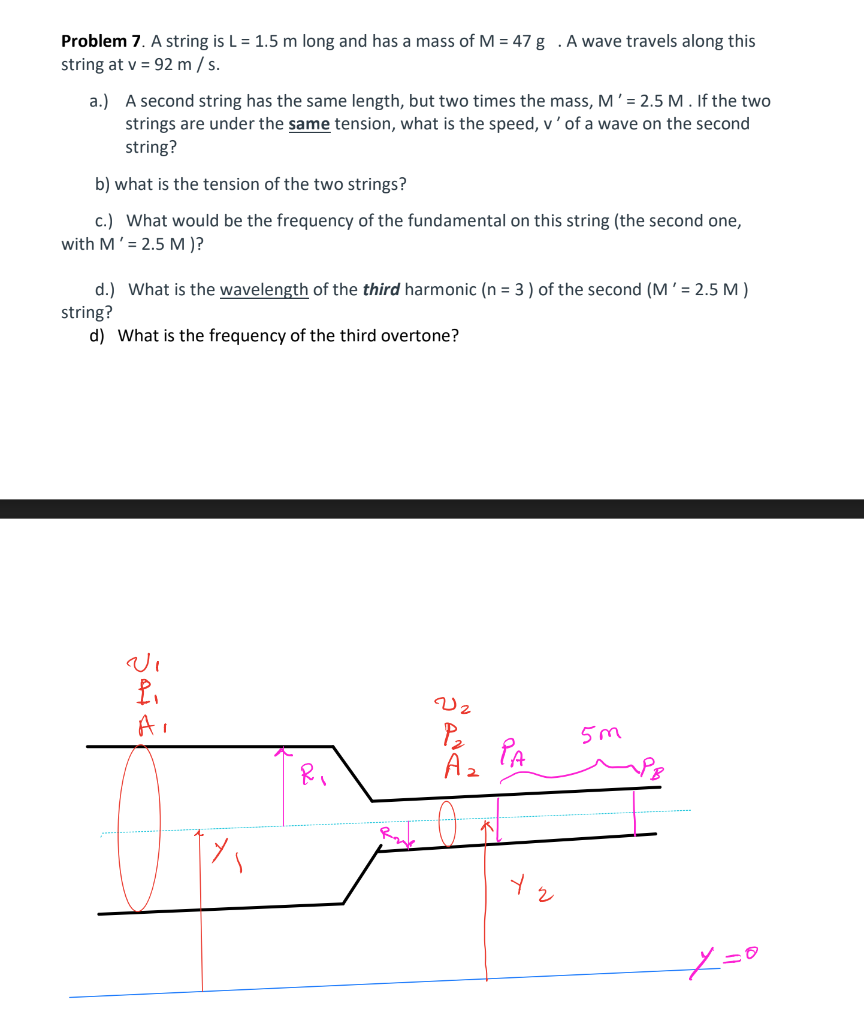 Solved Problem 7. A string is L = 1.5 m long and has a mass | Chegg.com