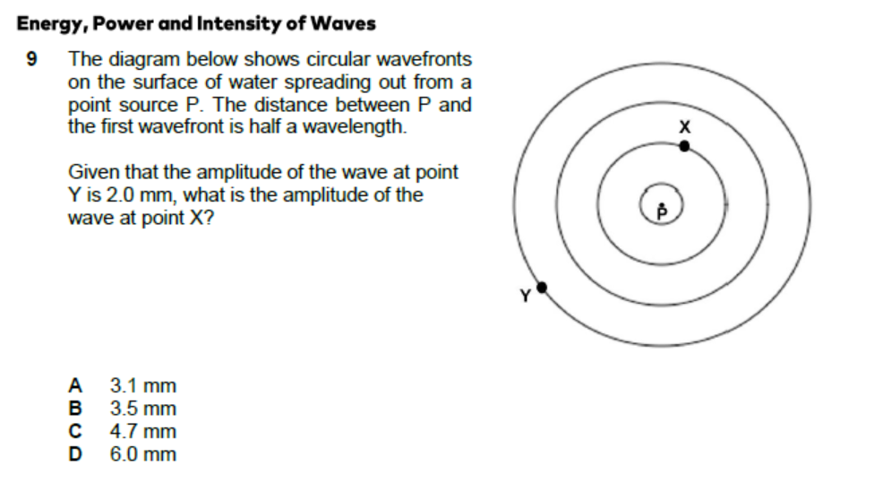 Solved Energy, Power and Intensity of Waves 9 The diagram | Chegg.com