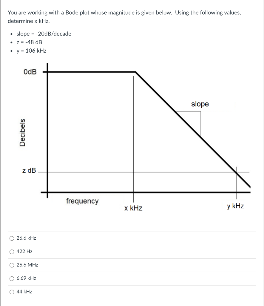 Solved You are working with a Bode plot whose magnitude is | Chegg.com