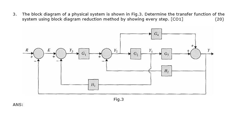 Solved 3. The block diagram of a physical system is shown in | Chegg.com