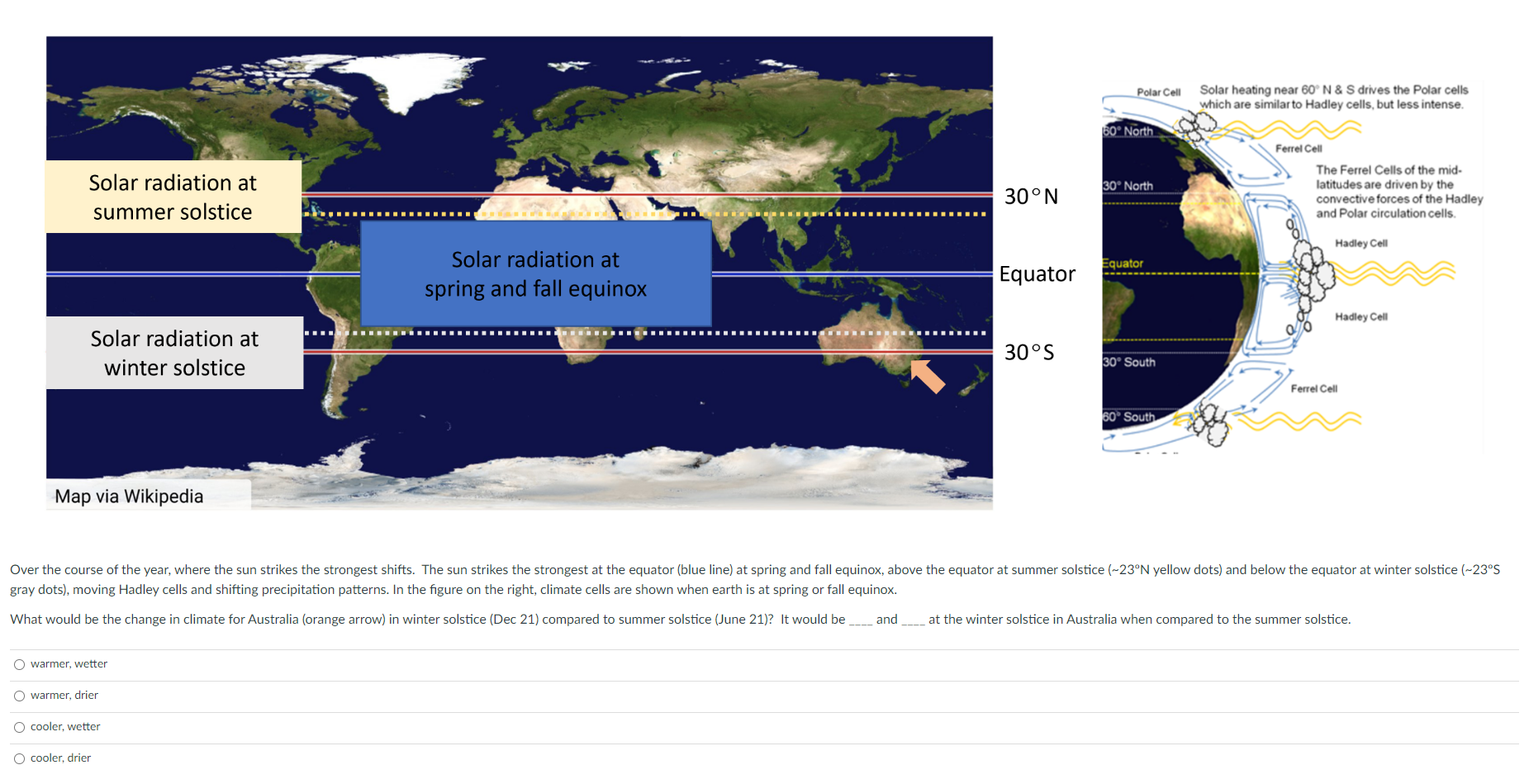 Solved gray dots), moving Hadley cells and shifting | Chegg.com