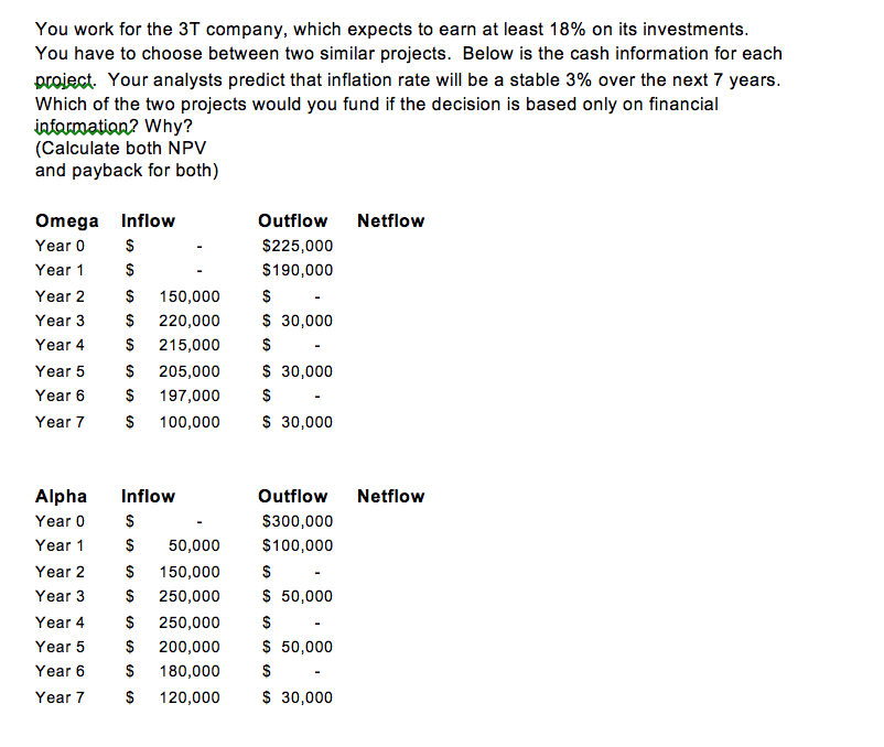 Solved You work for the 3T company, which expects to earn at | Chegg.com