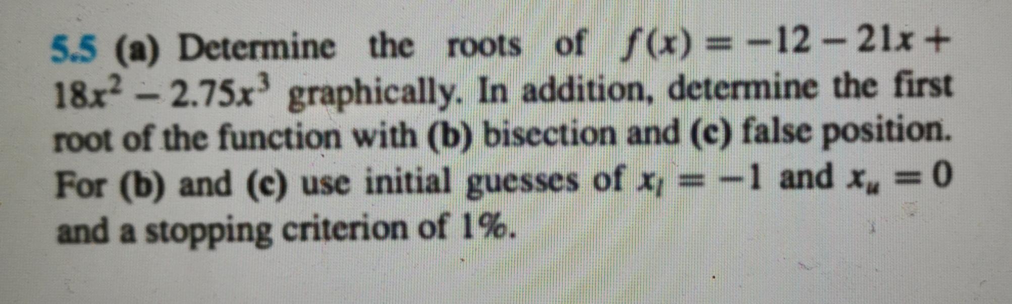 Solved 5.5 (a) Determine the roots of f(x)=−12−21x+ | Chegg.com