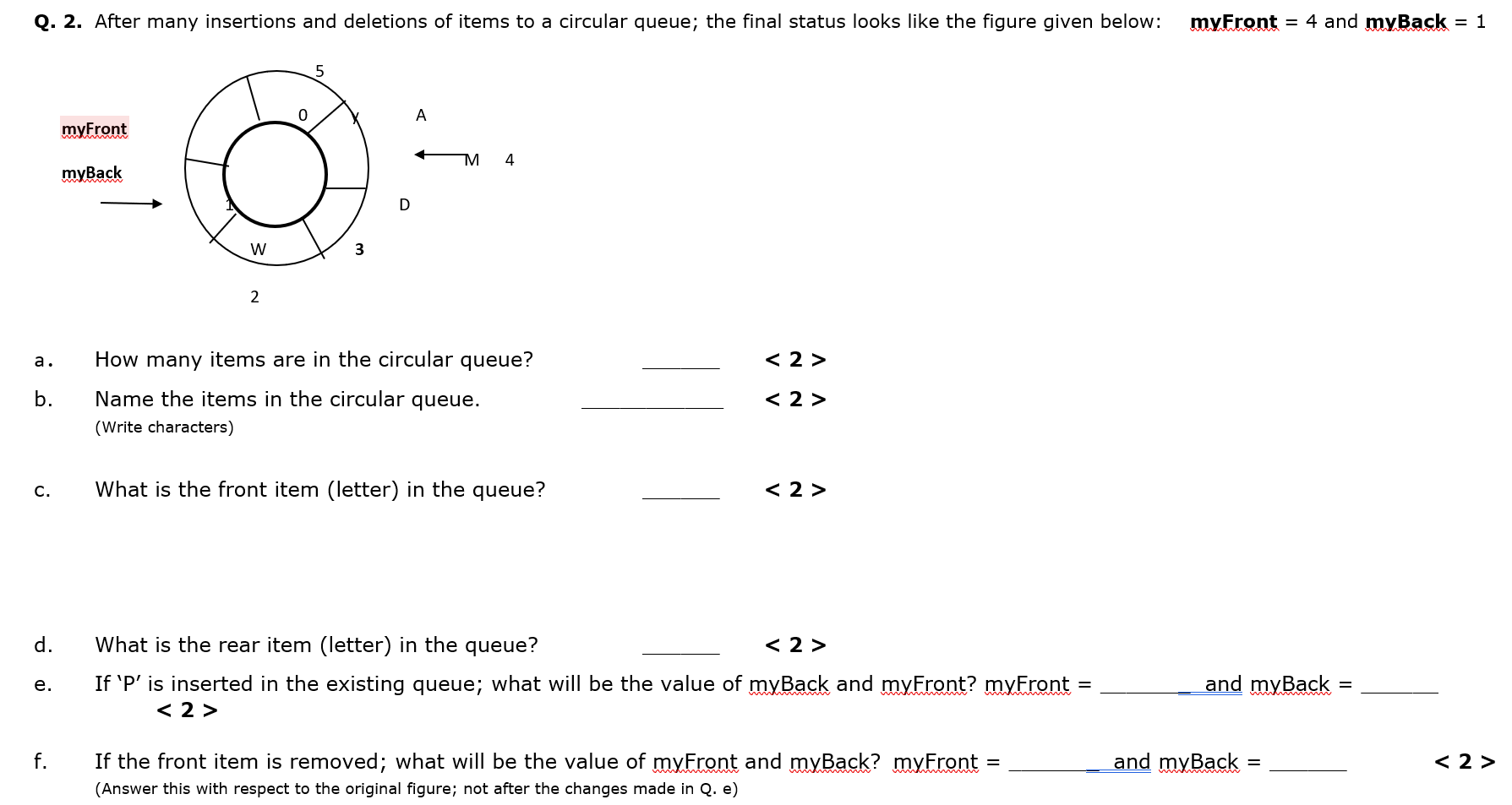 Solved Q. 2. After many insertions and deletions of items to | Chegg.com