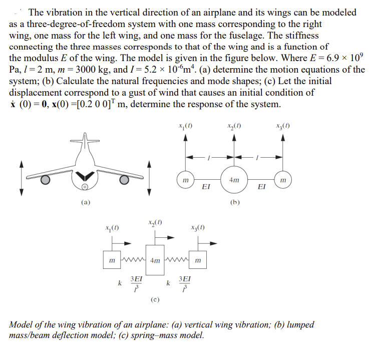 The vibration in the vertical direction of an | Chegg.com