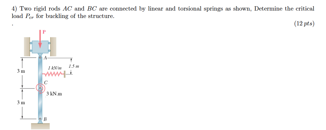 Solved 4) Two rigid rods AC and BC are connected by linear | Chegg.com