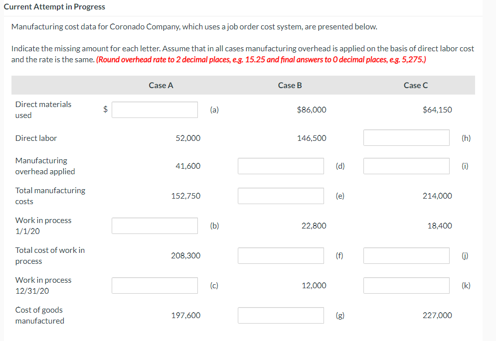 Solved Current Attempt in Progress Manufacturing cost data | Chegg.com