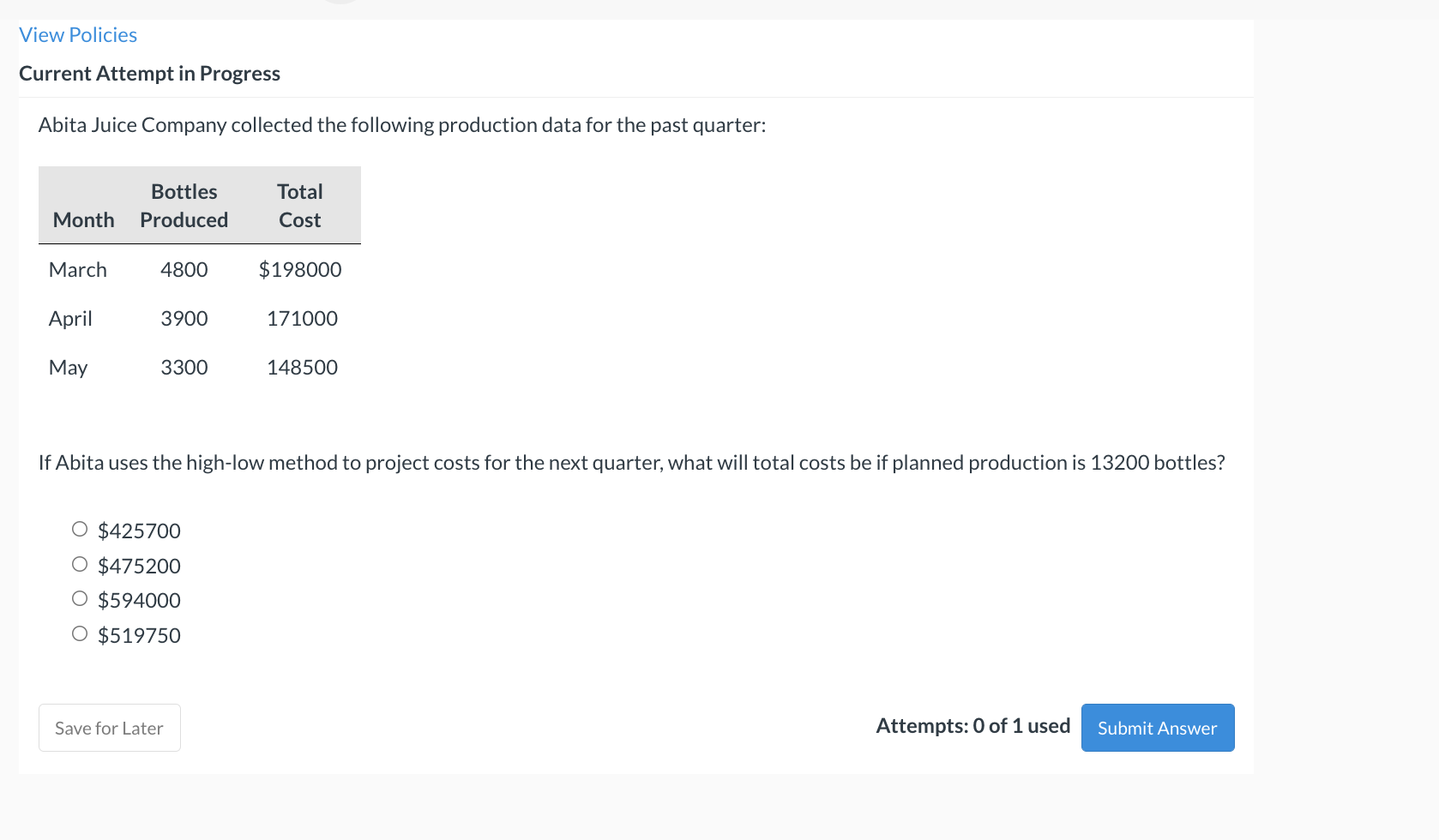 Solved View Policies Current Attempt in Progress Abita Juice | Chegg.com