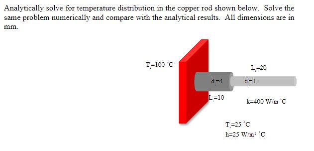 Solved Analytically solve for temperature distribution in | Chegg.com
