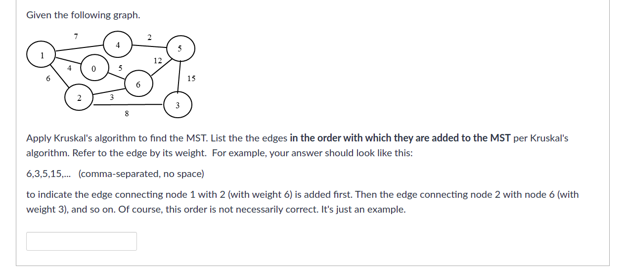 Solved Given the following graph. 2 4 5 15 8 Apply Kruskal's | Chegg.com