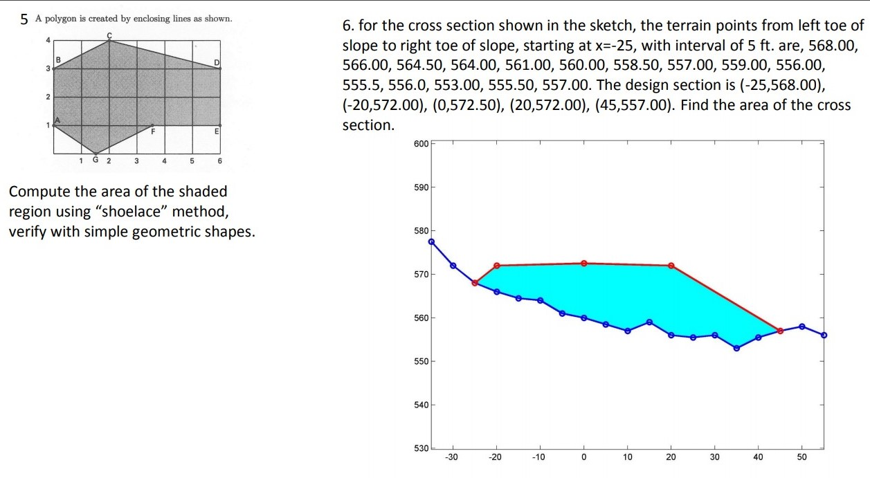 Solved 5 A polygon is created by enclosing lines as shown. | Chegg.com